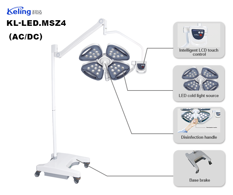 LED Surgical Light-KL-LED-MSZ4 - Keling Medical
